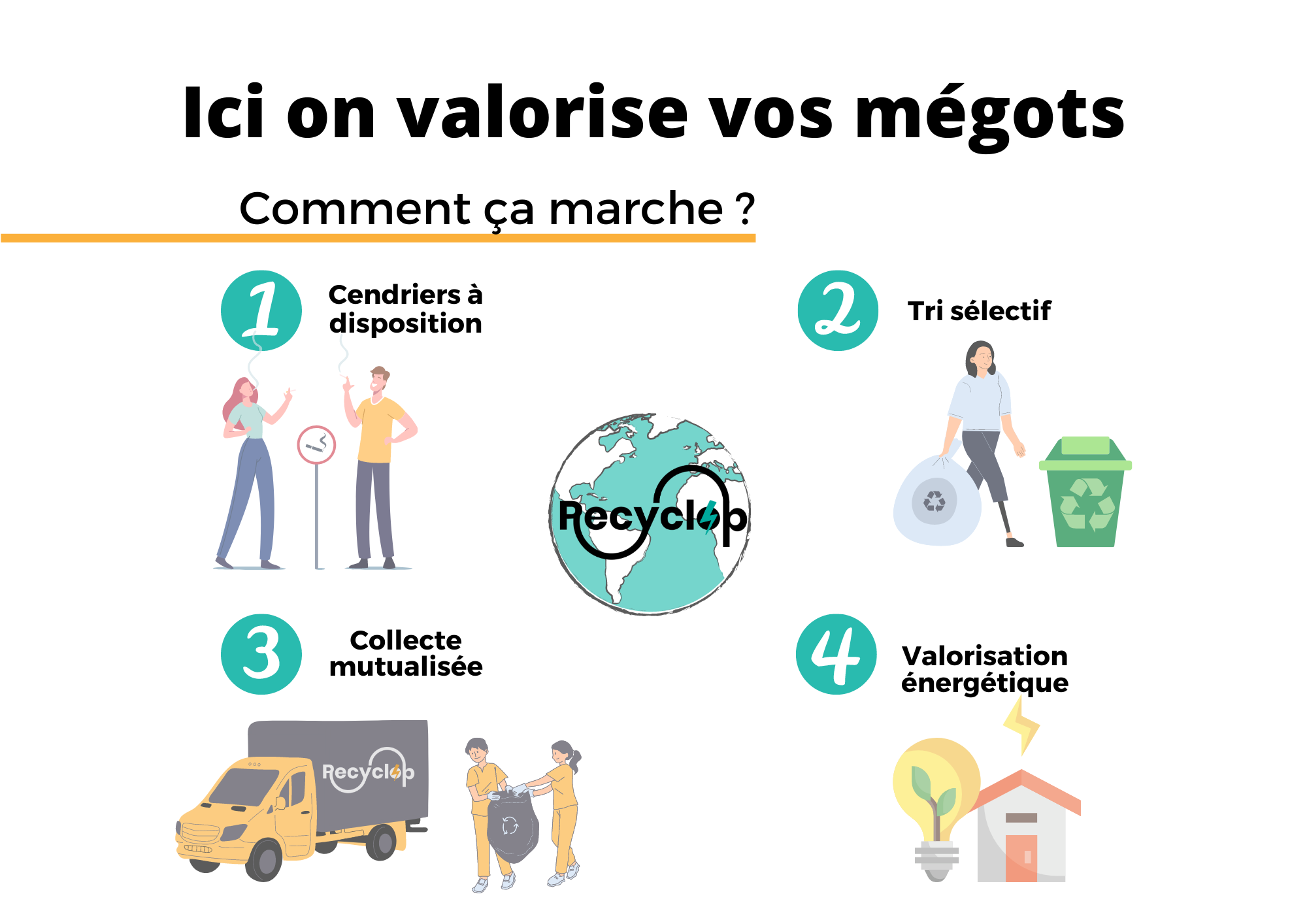 Dans votre camping éco-responsable du Var, nous recyclons les mégots de ...